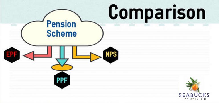 NPS Vs PPF Vs EPF – Seabucks